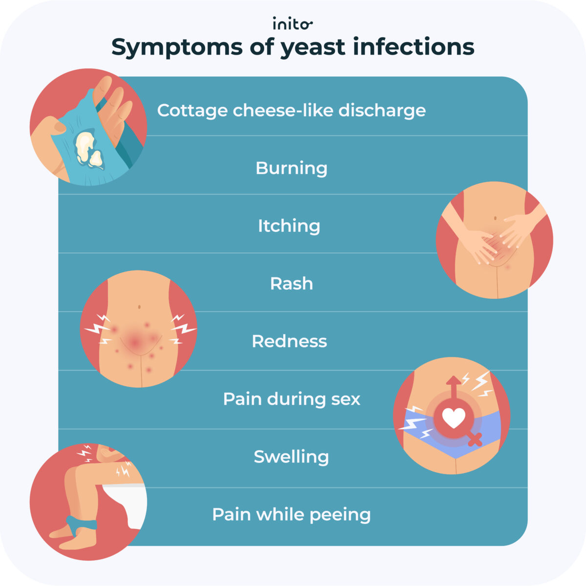 Luteal Phase Discharge: What It’s Telling You - Inito