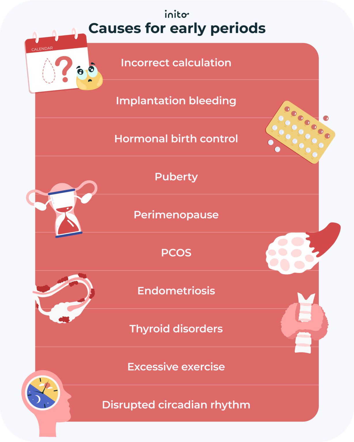 Should I Be Worried That My Period Is Early? - Inito